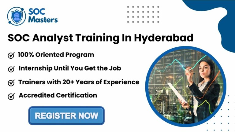 SOC Analyst Training in Hyderabad - Best Course [100% Jobs]