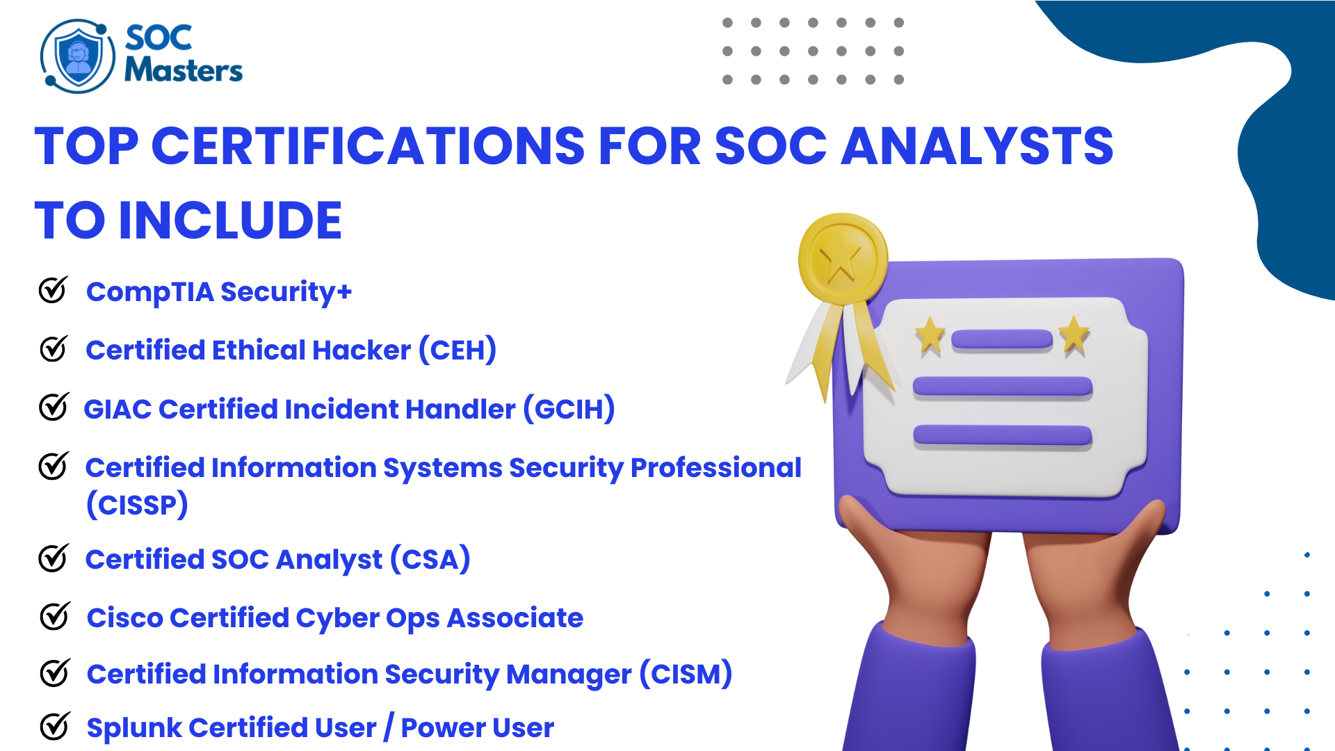 Best SOC Analyst Roadmap for Certifications in 2025