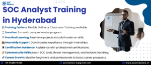 Best SOC Analyst Resume in 2025-Job Skills | Certifications