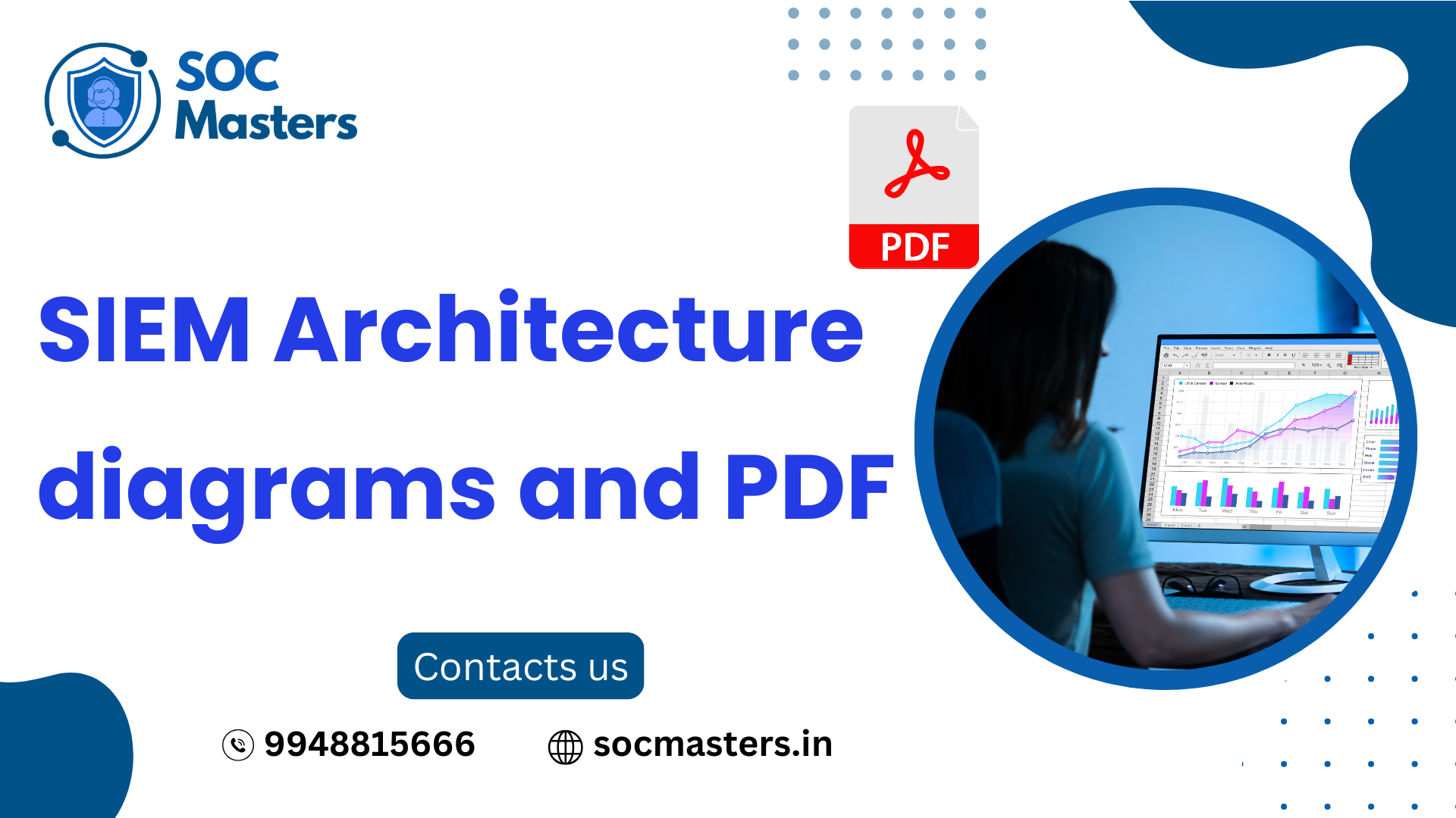 SIEM Architecture diagrams and PDF