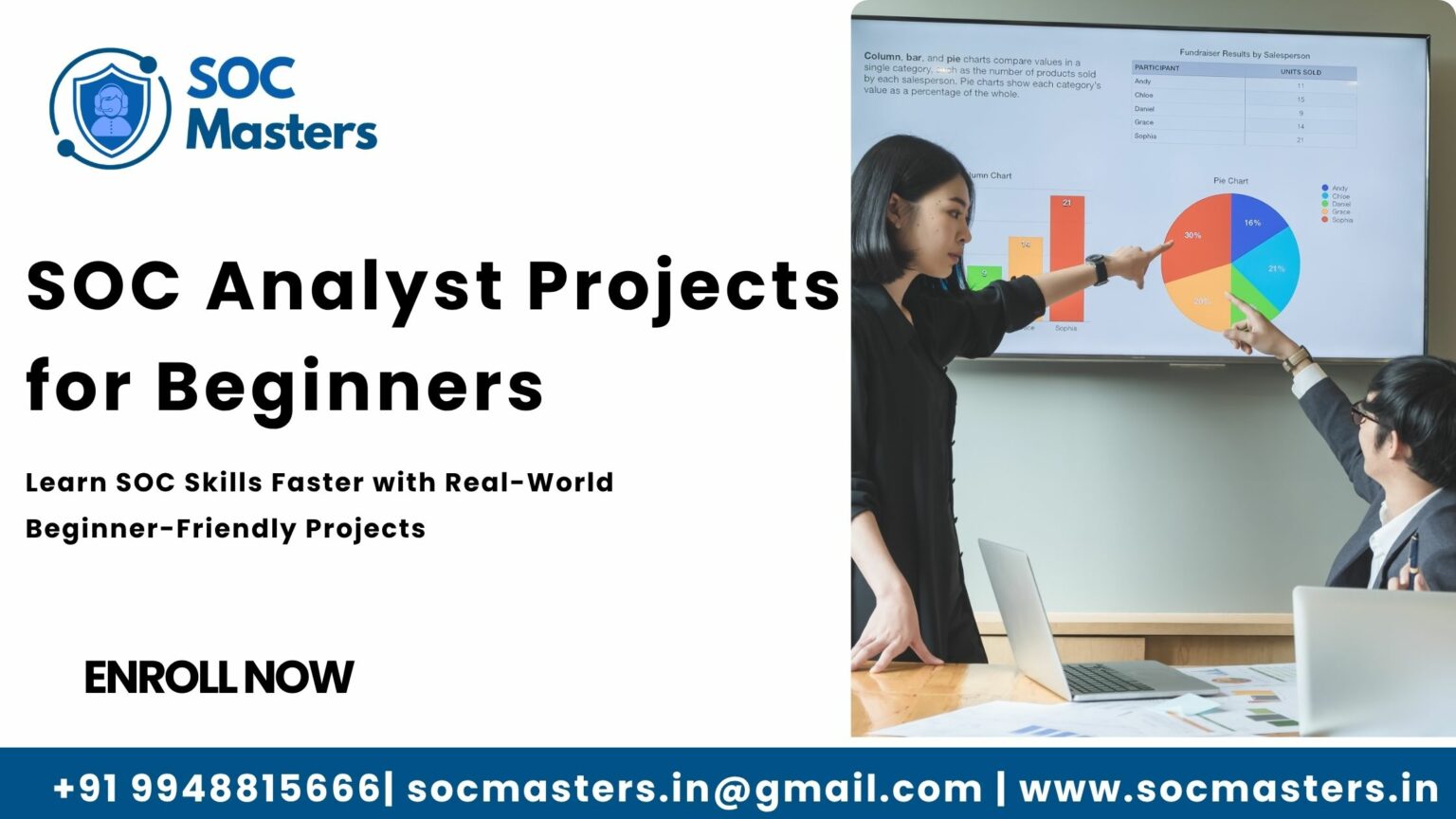 SOC Analyst Projects for Beginners | Top 1 Institute